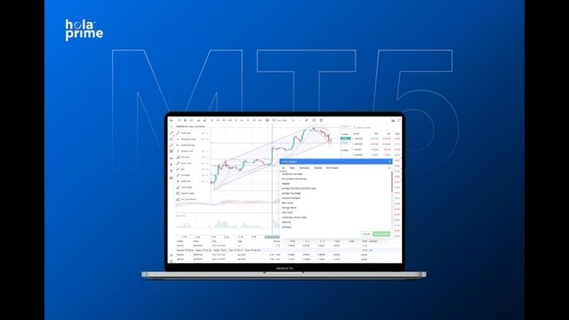 Breaking the Mold: Hola Prime Rolls Out MT5