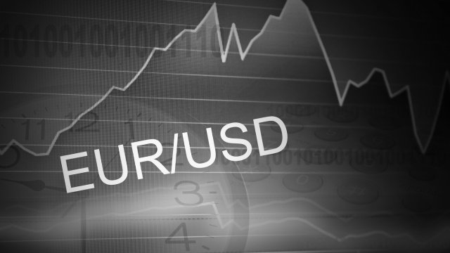 Forex Daily Analysis and Prediction- Forex Daily Forecast | DailyForex