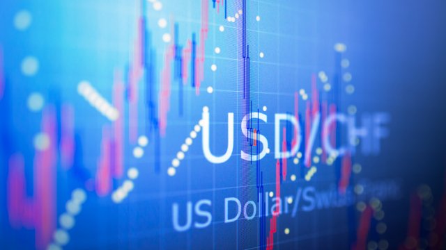 USD/CHF Forecast Today - 08/01: USD Races Higher (Chart)