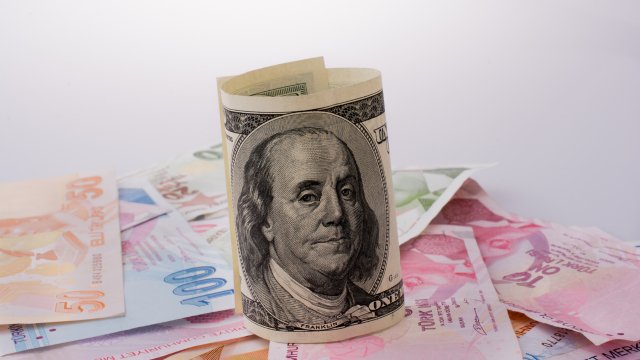 Forex Daily Analysis and Prediction- Forex Daily Forecast | DailyForex