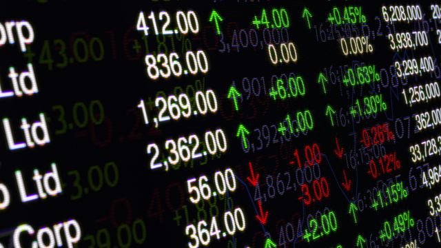 Labcorp Signal 01/10: Force a Sell-Off? (Chart)